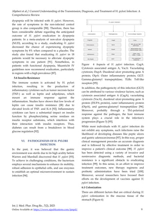 Current Understanding of the Transmission, Diagnosis, and Treatment of ...