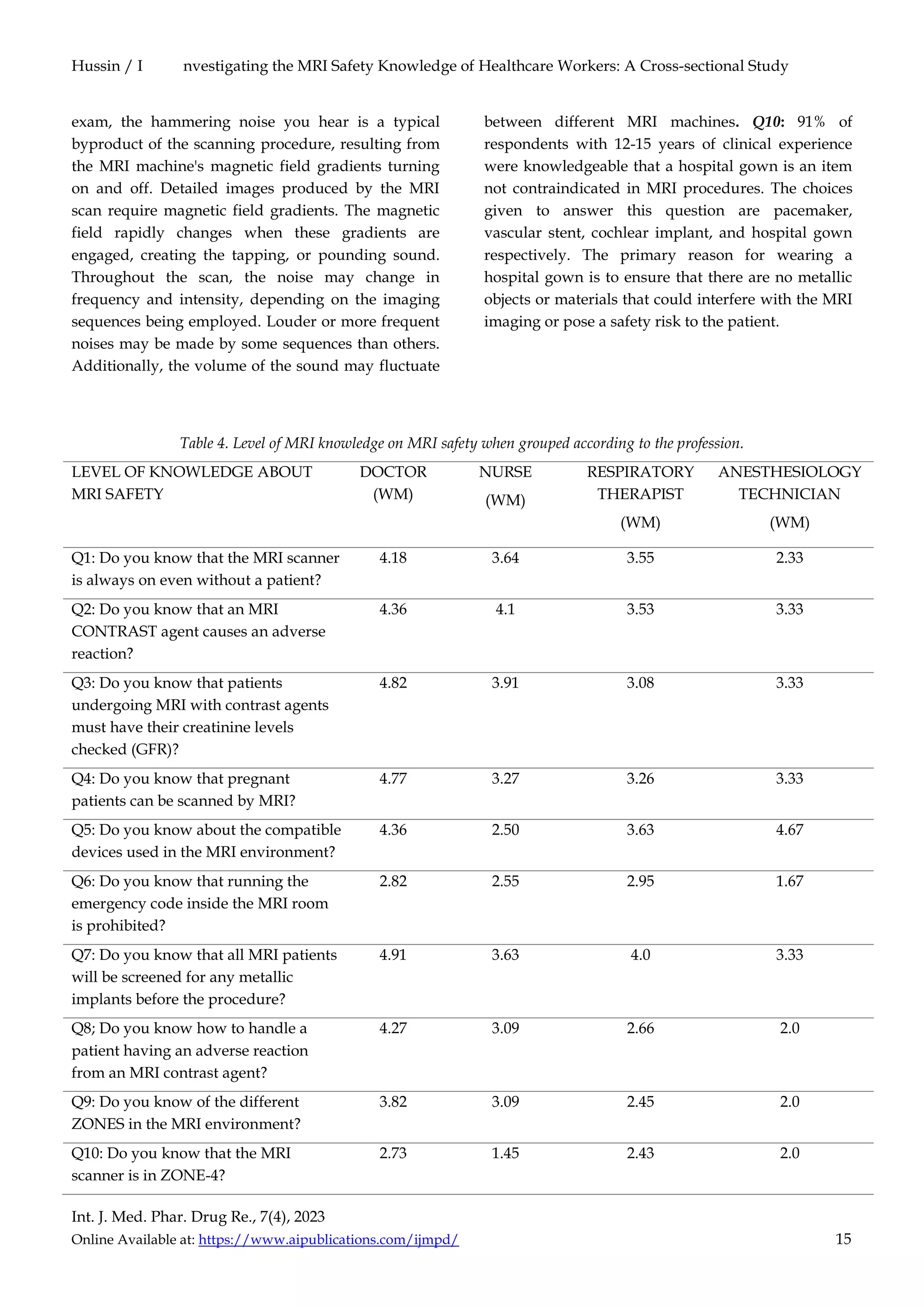 Investigating the MRI Safety Knowledge of Healthcare Workers: A Cross ...