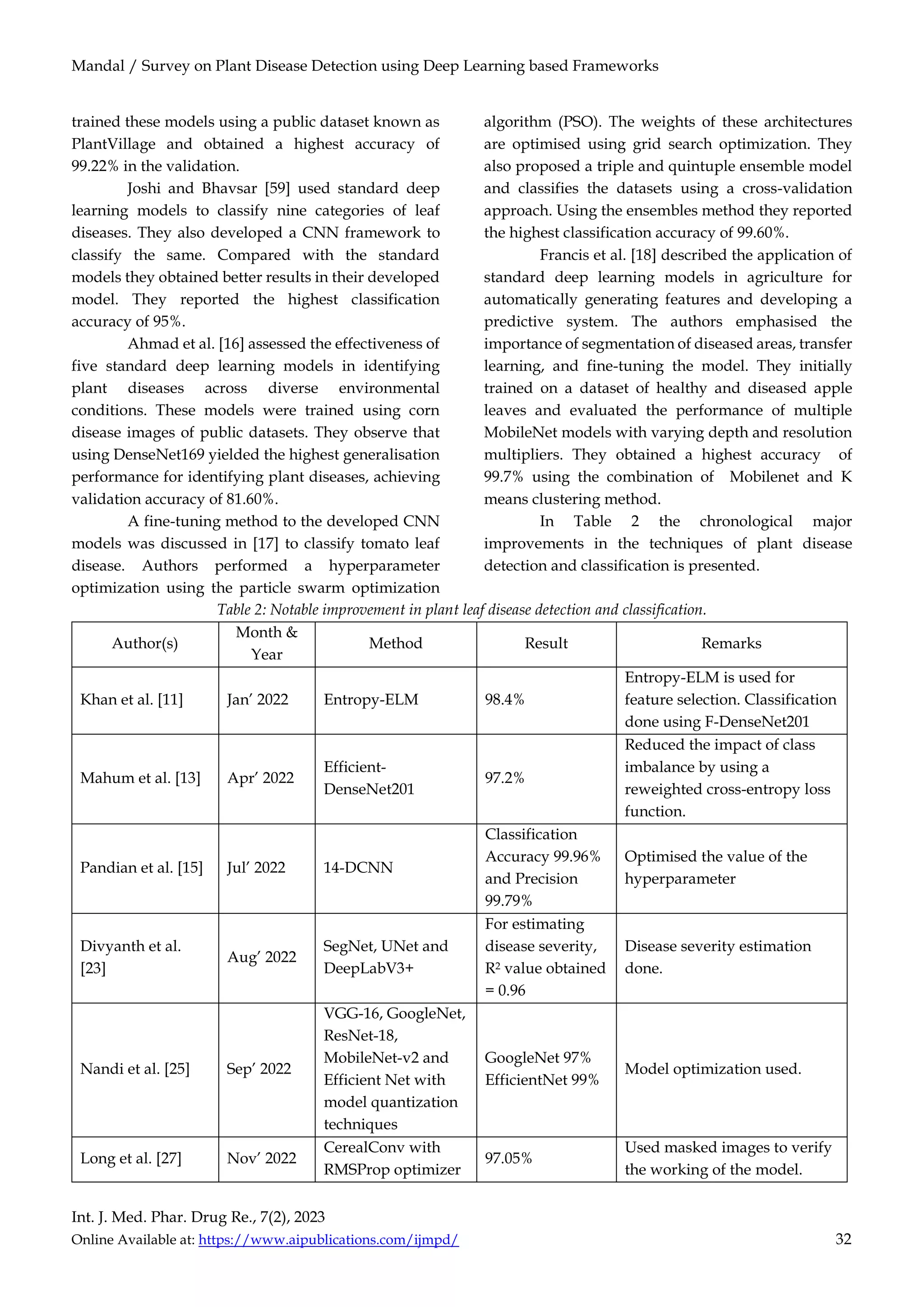 Survey on Plant Disease Detection using Deep Learning based Frameworks | PDF