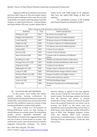 Survey on Plant Disease Detection using Deep Learning based Frameworks | PDF | Agriculture ...