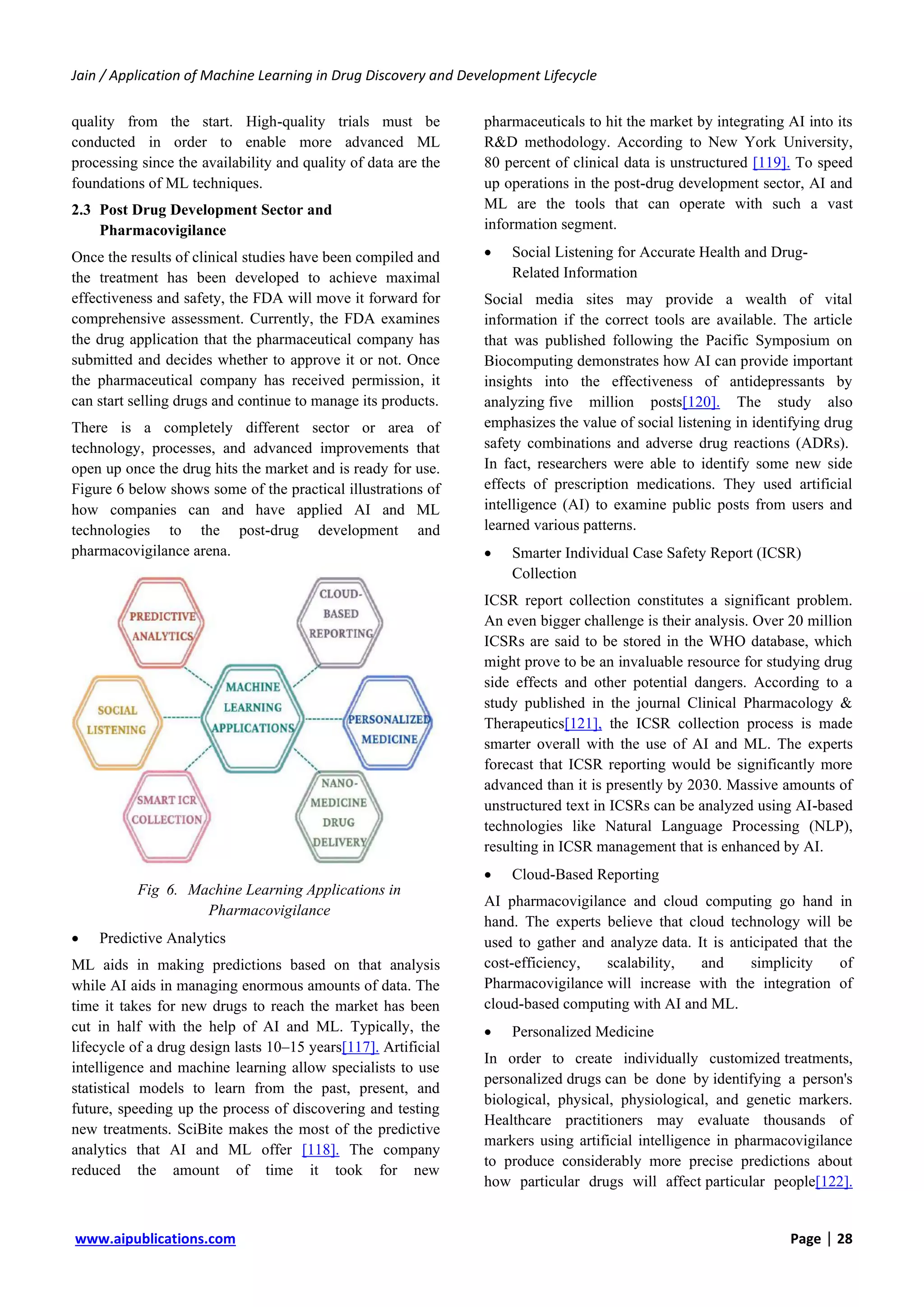 Application of Machine Learning in Drug Discovery and Development ...