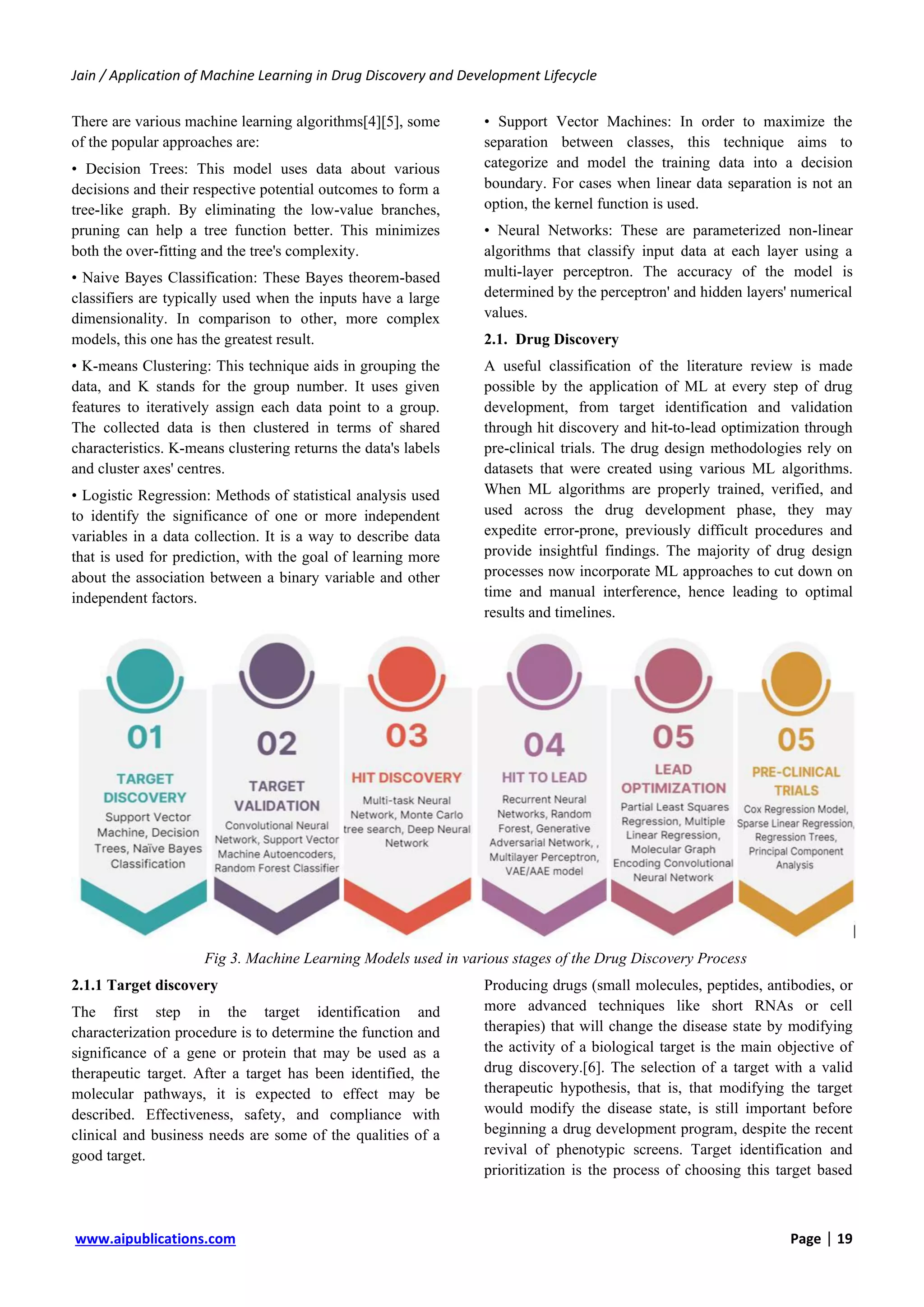 Application of Machine Learning in Drug Discovery and Development ...