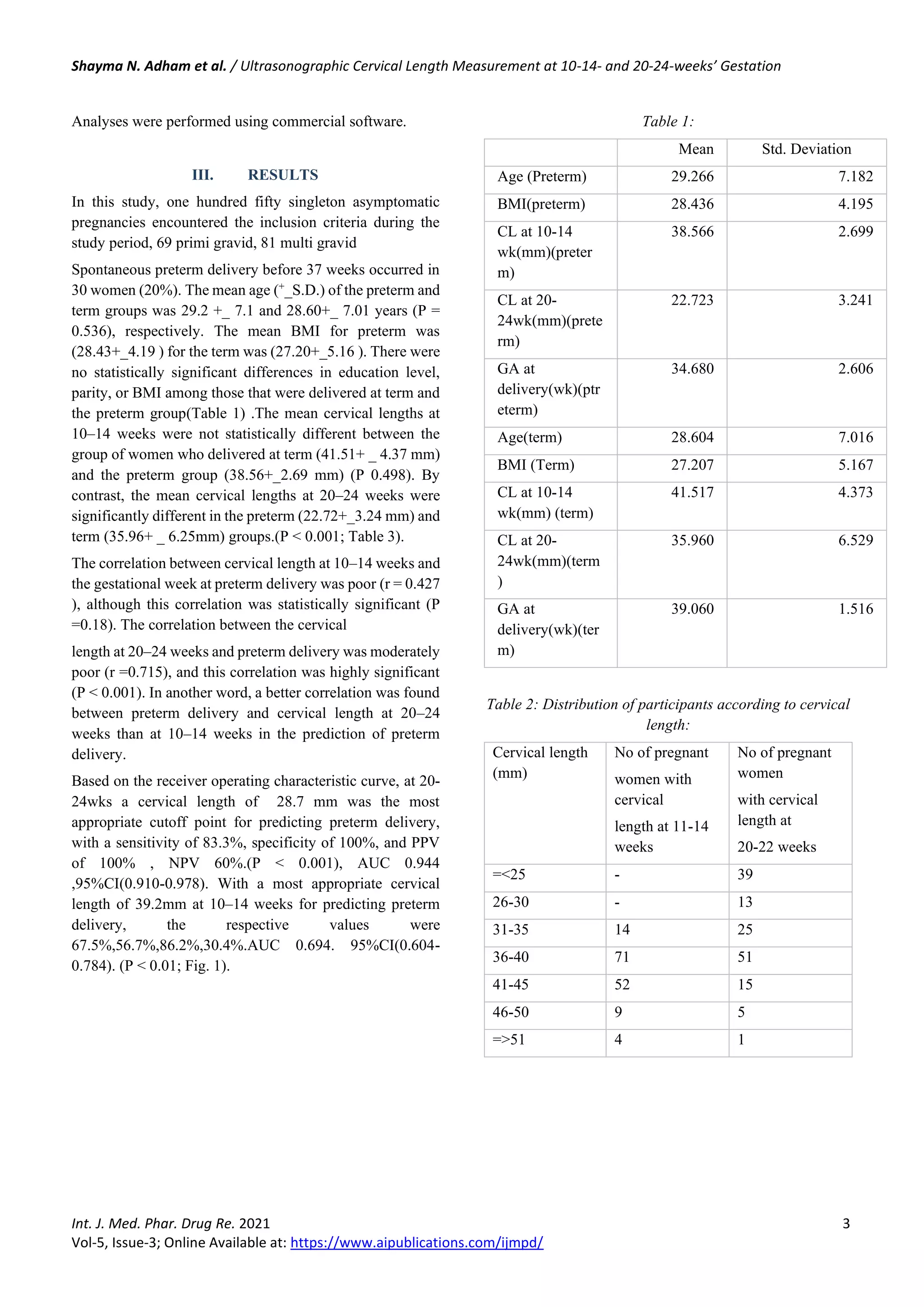 Ultrasonographic Cervical Length Measurement at 10-14- and 20-24-weeks ...