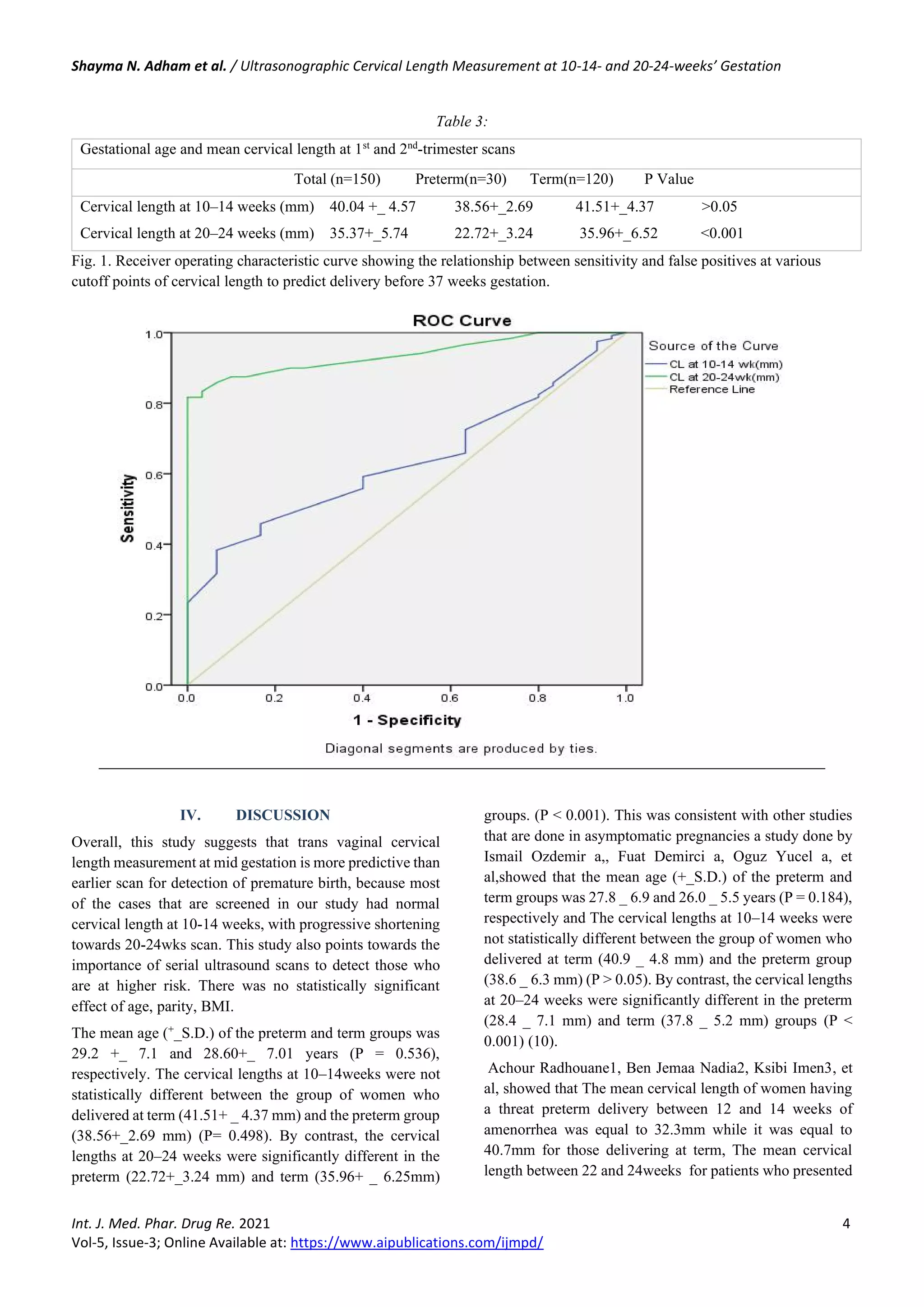 Ultrasonographic Cervical Length Measurement at 10-14- and 20-24-weeks ...