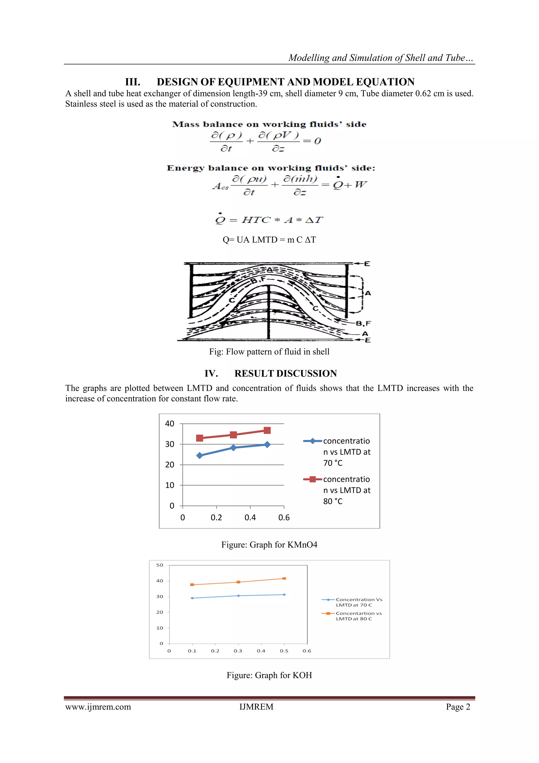 Modelling and Simulation of Shell and Tube Heat Exchanger Using different Types of Fluids | PDF