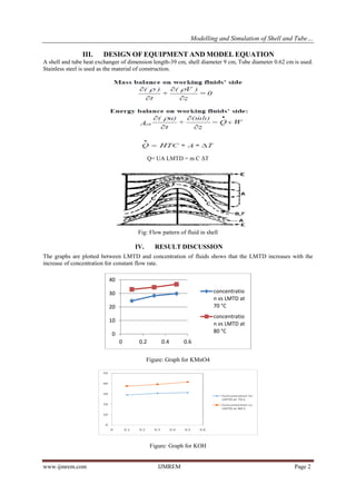 Modelling and Simulation of Shell and Tube Heat Exchanger Using different Types of Fluids | PDF