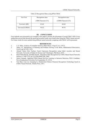CMAC Neural Networks | PDF
