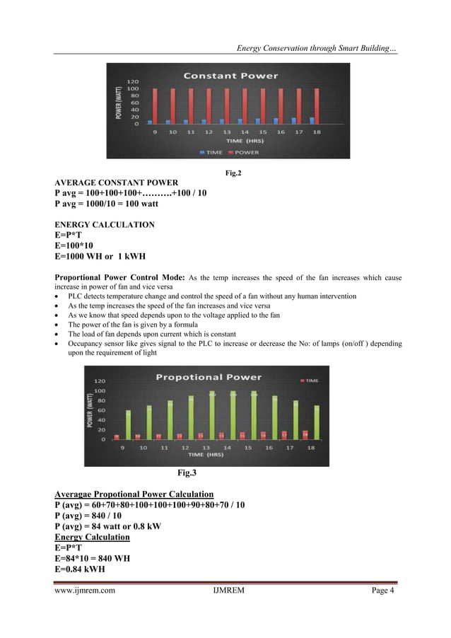 Energy Conservation through Smart Building and Smart Lighting System | PDF