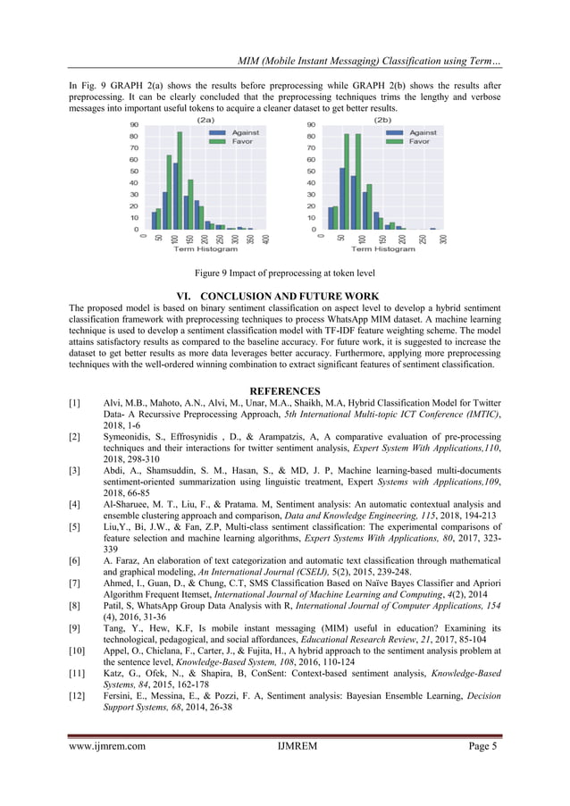 Mim Mobile Instant Messaging Classification Using Term Frequency Inverse Document Frequency
