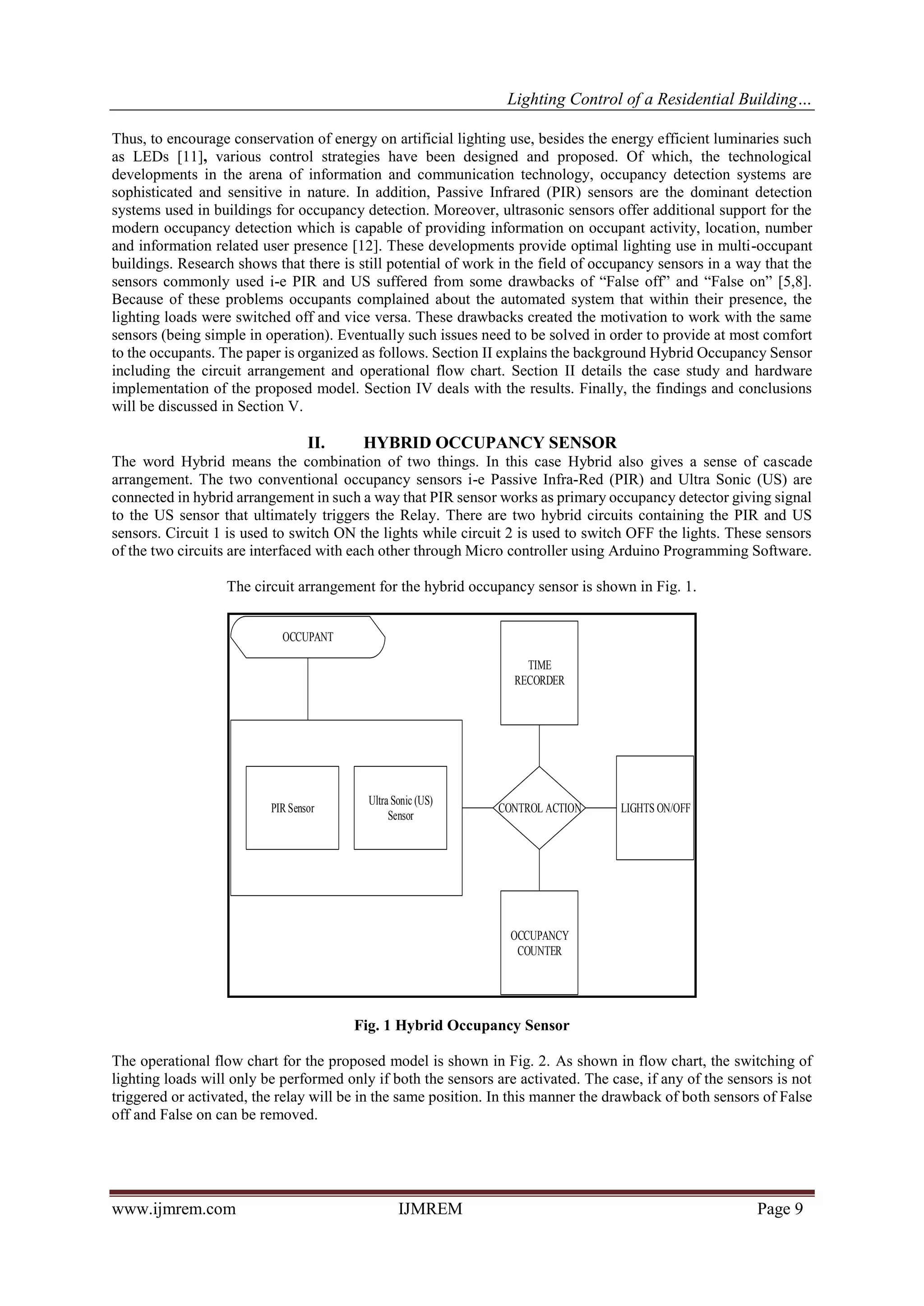 Lighting Control of a Resisdential Building Using Hybrid Occypancy ...