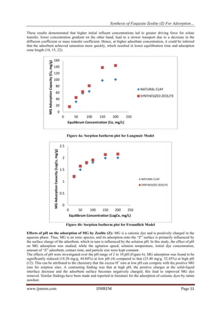 Synthesis of Faujasite Zeolite (Z) For Adsorption of Cationic Dye from ...