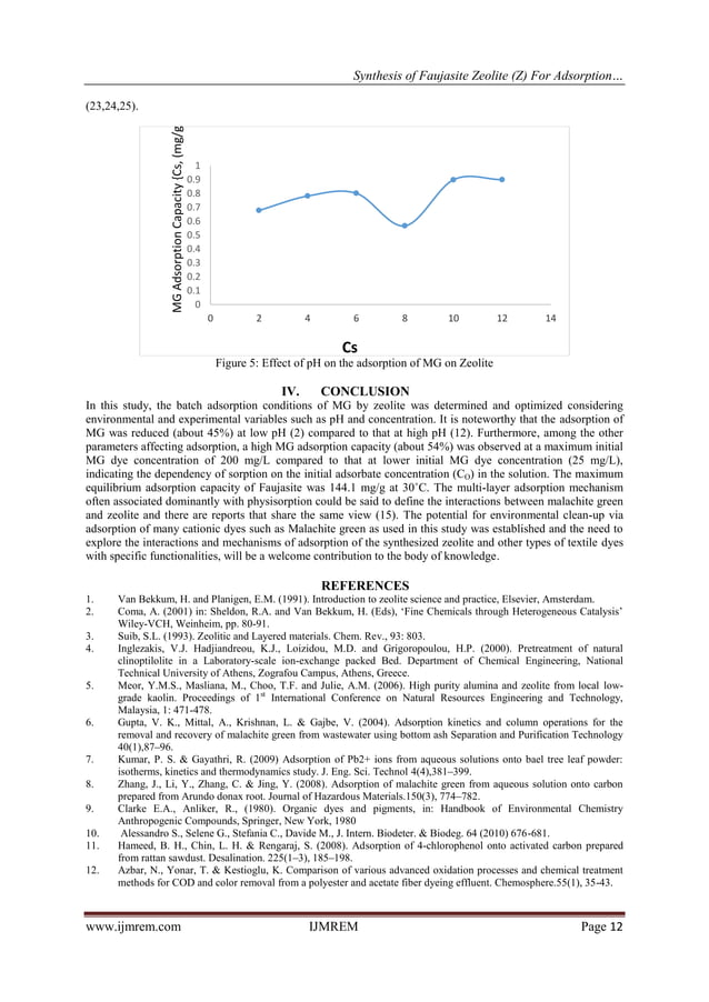 Synthesis of Faujasite Zeolite (Z) For Adsorption of Cationic Dye from Textile Waste Water. | PDF