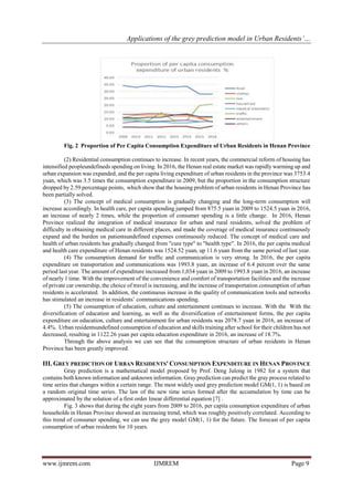 Applications of the grey prediction model in Urban Residents' Consumption Structure of Henan ...