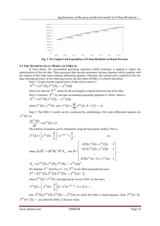 Applications of the grey prediction model in Urban Residents ...