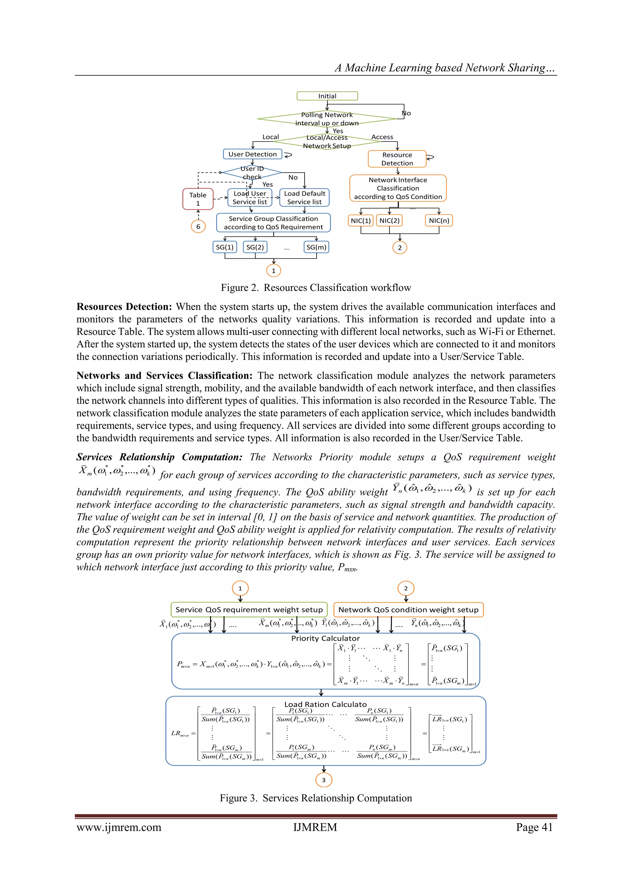 A Machine Learning based Network Sharing System Design with MPTCP | PDF | Computer Networking ...