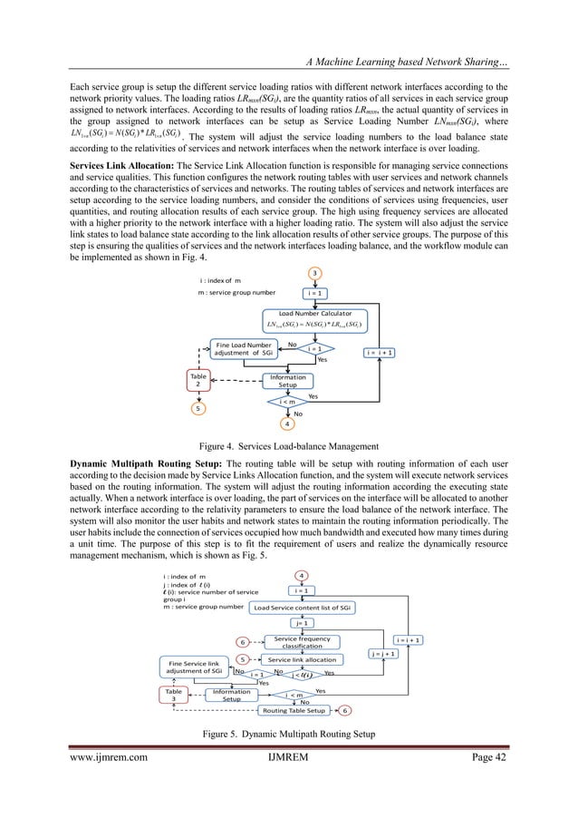 A Machine Learning based Network Sharing System Design with MPTCP | PDF | Computer Networking ...