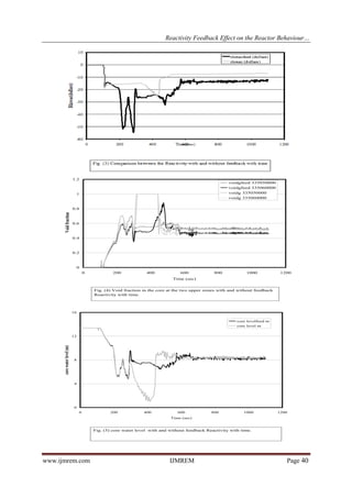 Reactivity Feedback Effect on the Reactor Behaviour during SBLOCA in a ...