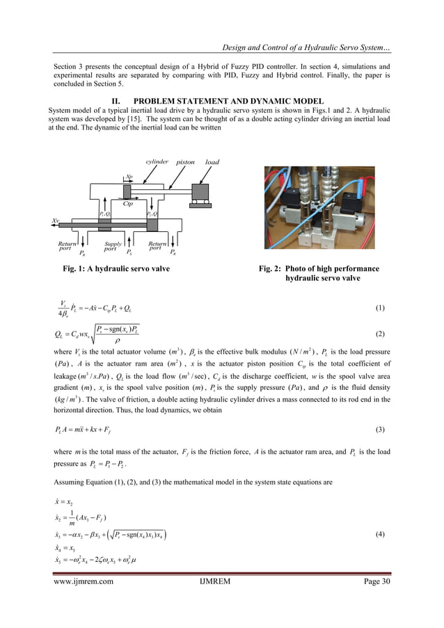 Design and Control of a Hydraulic Servo System and Simulation Analysis | PDF