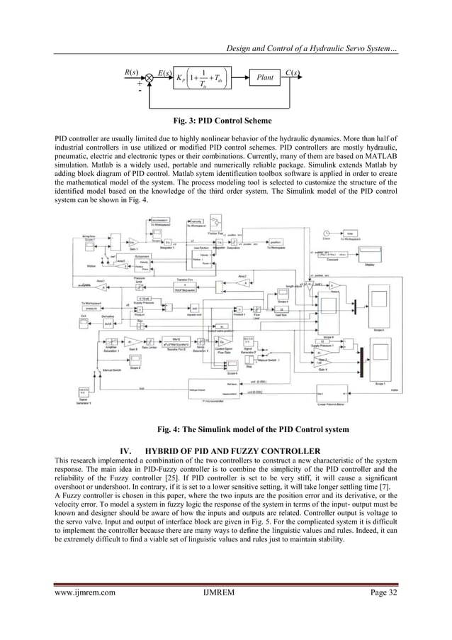 Design and Control of a Hydraulic Servo System and Simulation Analysis | PDF