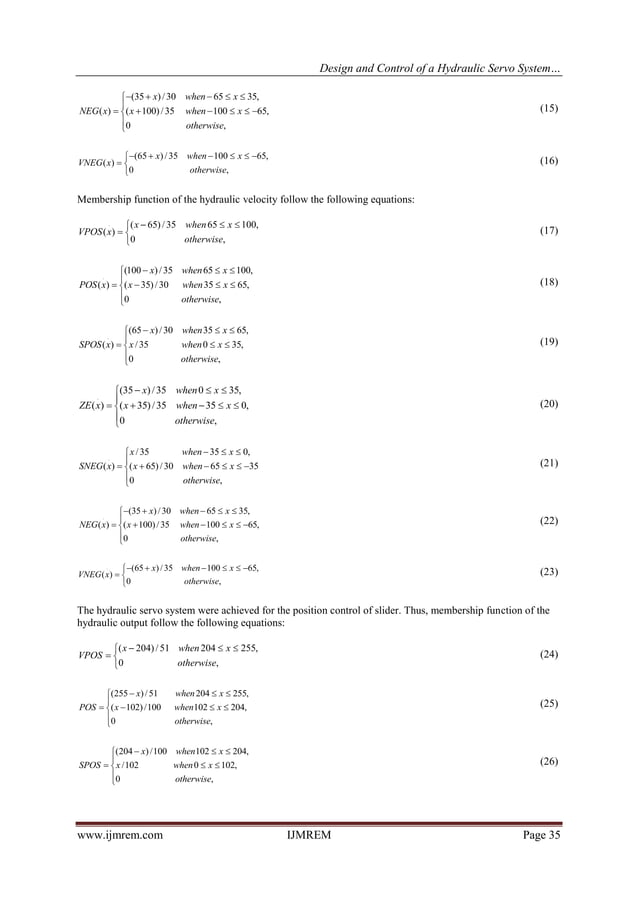 Design and Control of a Hydraulic Servo System and Simulation Analysis | PDF