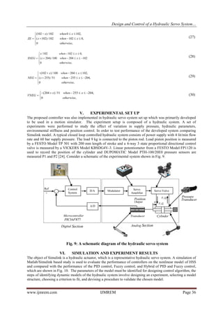 Design and Control of a Hydraulic Servo System and Simulation Analysis | PDF