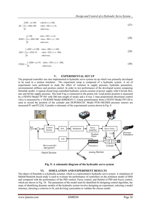 Design and Control of a Hydraulic Servo System and Simulation Analysis | PDF