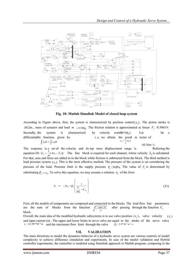 Design and Control of a Hydraulic Servo System and Simulation Analysis | PDF
