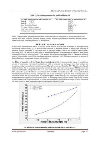 Thermodynamic Analysis of Cooling Tower with Air to Air Heat Exchanger ...