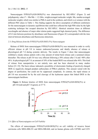 Ijms 13-11681-v2 | PDF