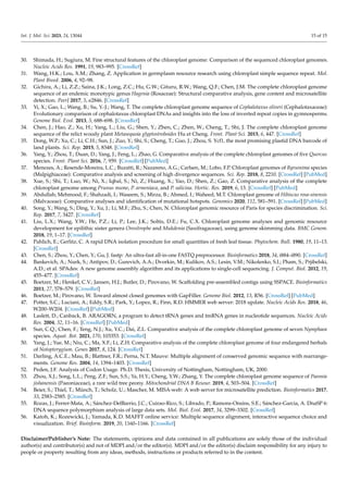 CP genome and phylogenetic relationships of Bougainvillea spectabilis ...