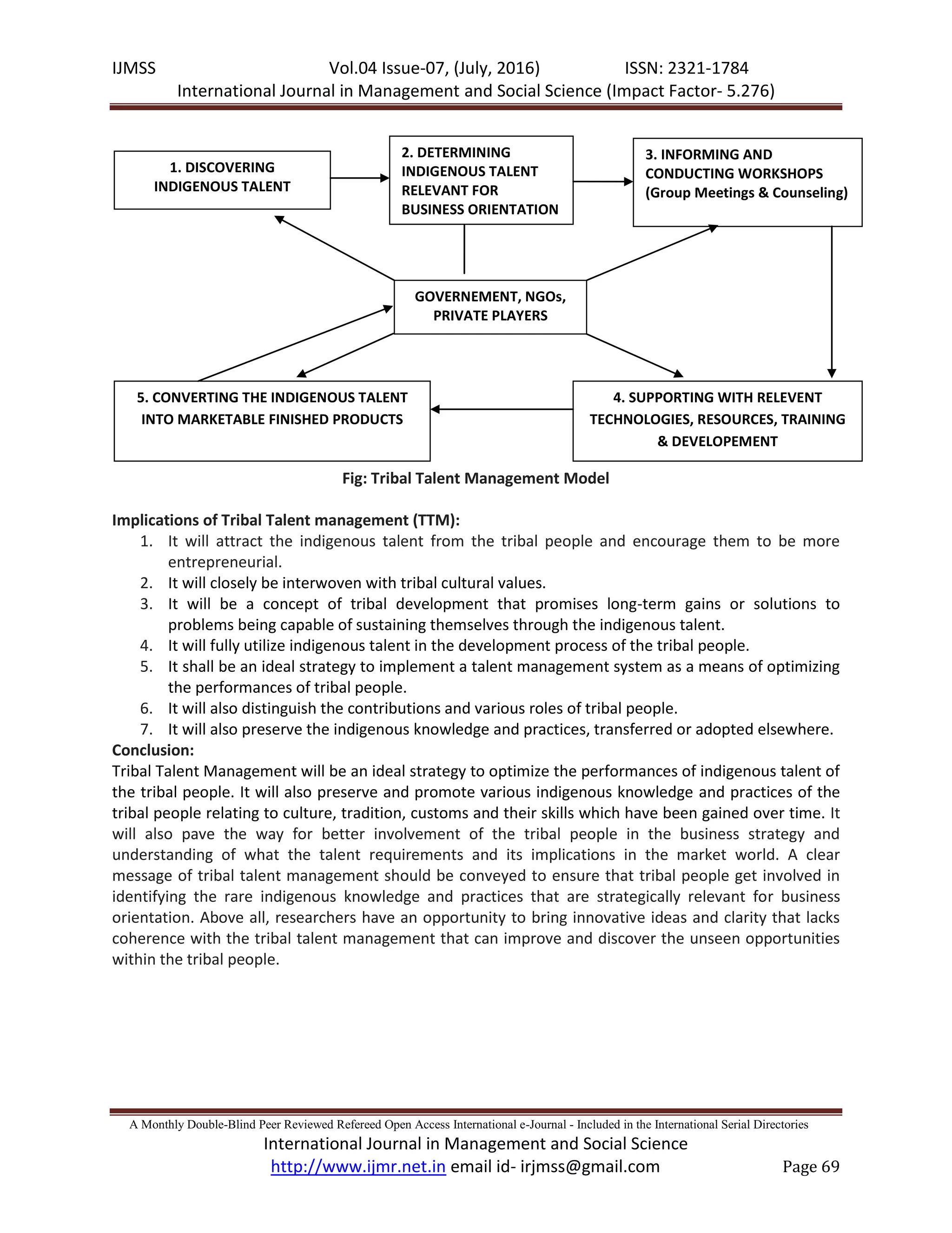 "TRIBAL TALENT MANAGEMENT: A NEW PERSPECTIVE FOR TRIBAL PEOPLE" | PDF