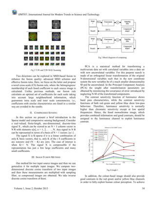 PCA & CS based fusion for Medical Image Fusion | PDF | Photo Editing Software | Computer ...
