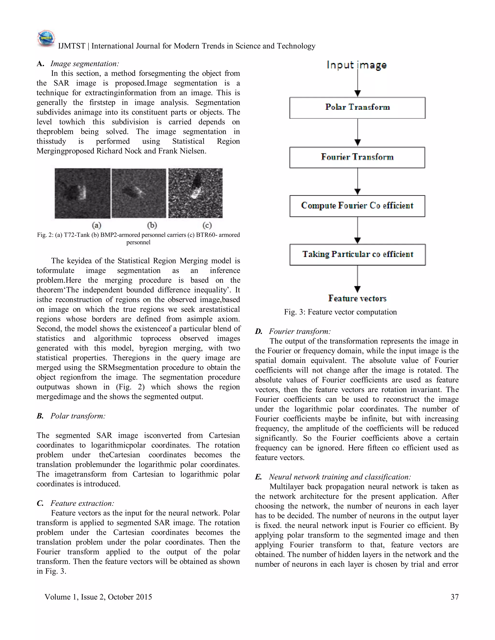 SAR Image Classification by Multilayer Back Propagation Neural Network | PDF