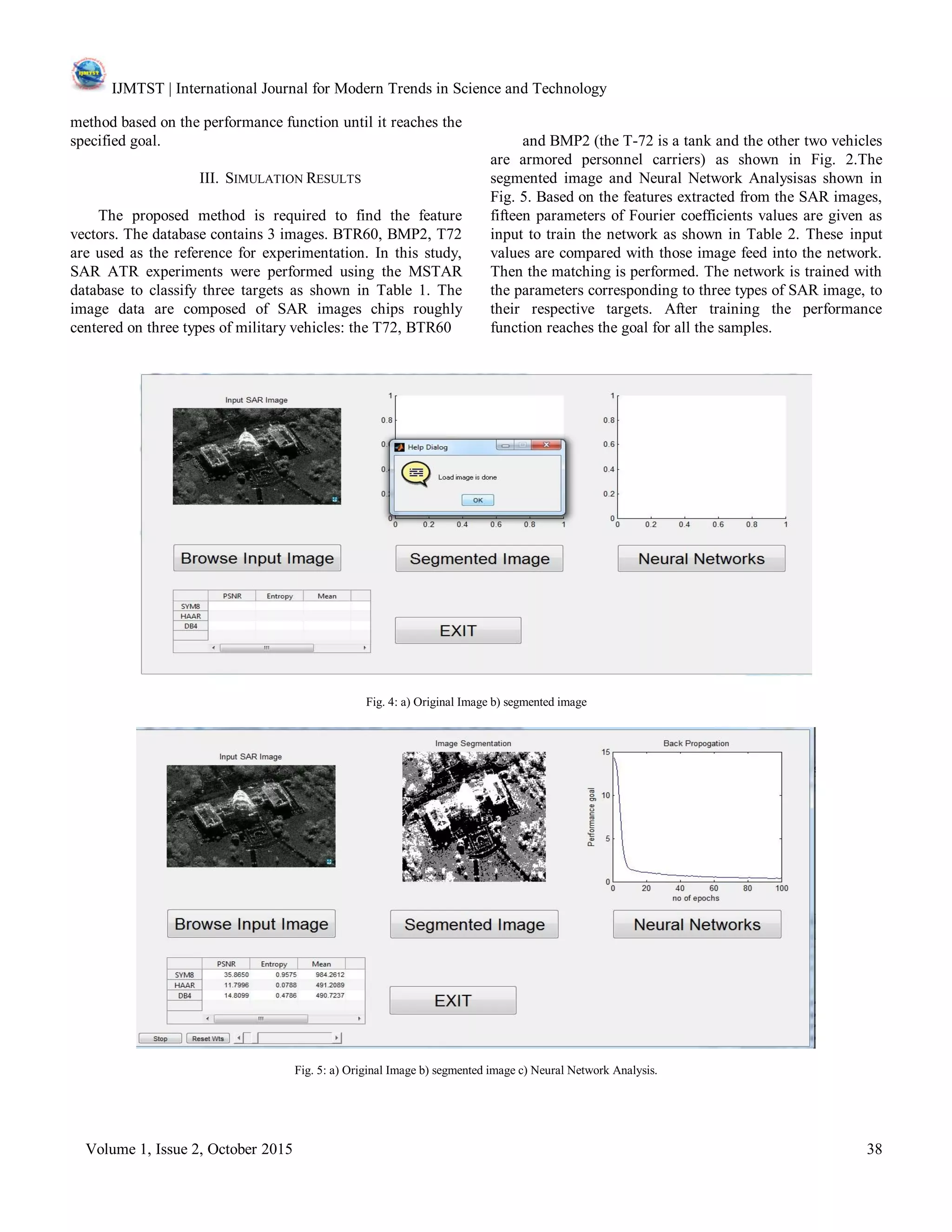 SAR Image Classification by Multilayer Back Propagation Neural Network | PDF