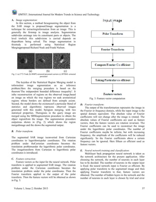 SAR Image Classification by Multilayer Back Propagation Neural Network | PDF