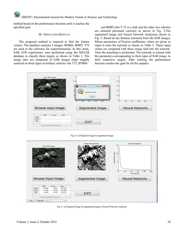 SAR Image Classification by Multilayer Back Propagation Neural Network | PDF
