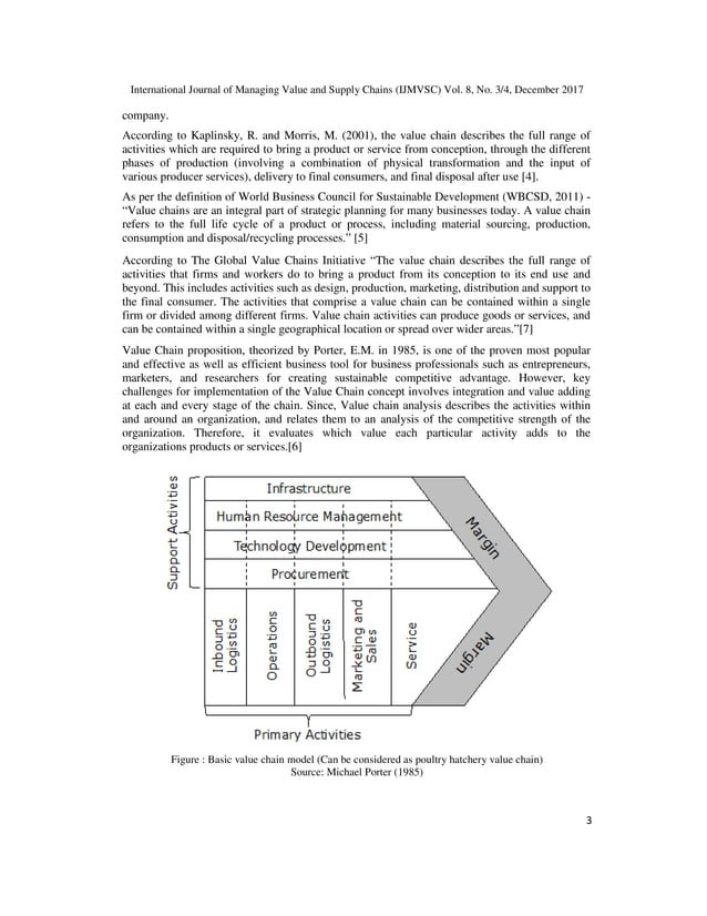 VALUE CHAIN OF POULTRY HATCHERIES IN BANGLADESH: A COMPARATIVE STUDY OF ...