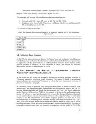 A COMPUTATIONAL APPROACH FOR ANALYZING INTER-SENTENTIAL ANAPHORIC PRONOUNS IN VIETNAMESE ...