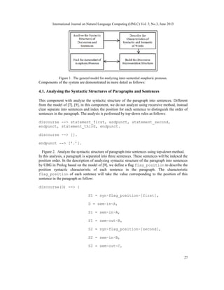 A COMPUTATIONAL APPROACH FOR ANALYZING INTER-SENTENTIAL ANAPHORIC PRONOUNS IN VIETNAMESE ...
