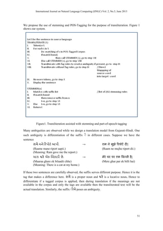 IMPROVING THE QUALITY OF GUJARATI-HINDI MACHINE TRANSLATION THROUGH PART-OF-SPEECH TAGGING AND ...