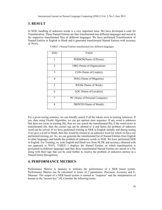 Ijnlc020306NAMED ENTITY RECOGNITION IN NATURAL LANGUAGES USING TRANSLITERATION | PDF