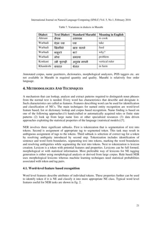 ISSUES AND CHALLENGES IN MARATHI NAMED ENTITY RECOGNITION | PDF