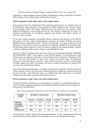 International Journal on Natural Language Computing (IJNLC) | PDF | Free Download