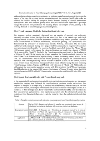 International Journal on Natural Language Computing (IJNLC) | PDF | Free Download