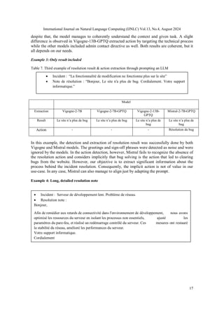 International Journal on Natural Language Computing (IJNLC) | PDF ...