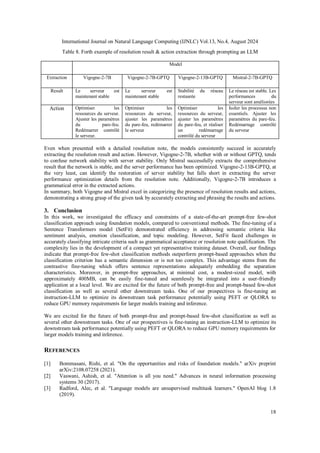 International Journal on Natural Language Computing (IJNLC) | PDF | Free Download