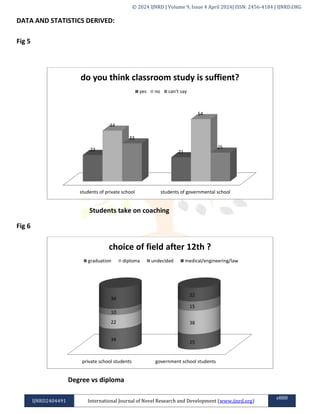 Commercialization and privatization of education | PDF