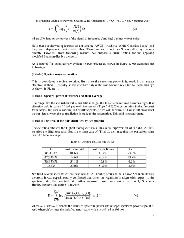 EFFECTIVENESS AND WEAKNESS OF QUANTIFIED/AUTOMATED ANOMALY BASED IDS | PDF | Information and ...