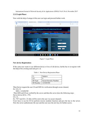 AN EFFICIENT IDENTITY BASED AUTHENTICATION PROTOCOL BY USING PASSWORD | PDF