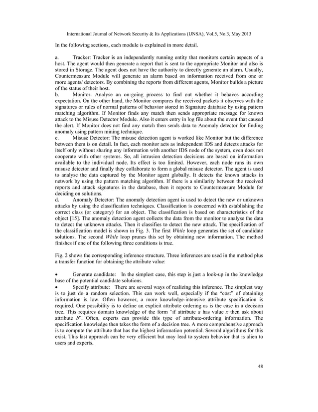 Hybrid Architecture For Distributed Intrusion Detection System In